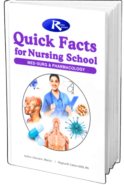 NCLEX Unlimited